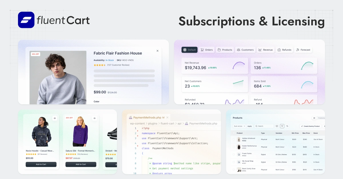 Sell Subscriptions & Licenses with Ease - FluentCart