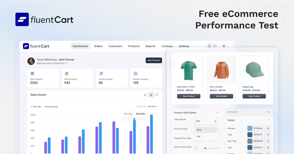 Free Ecommerce Performance Review - Evaluate Now! - FluentCart