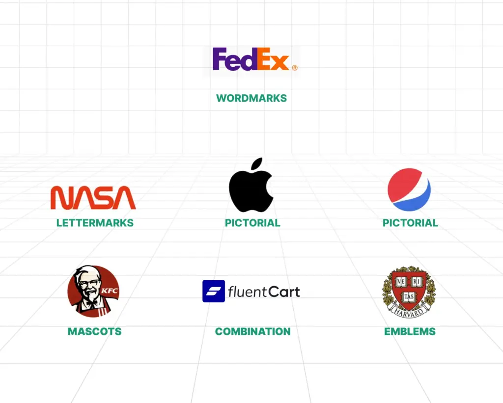 How to Design a Logo: A Business Logo Checklist of 2026 - FluentCart